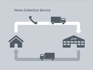 Home Collection Service - JURA Spain